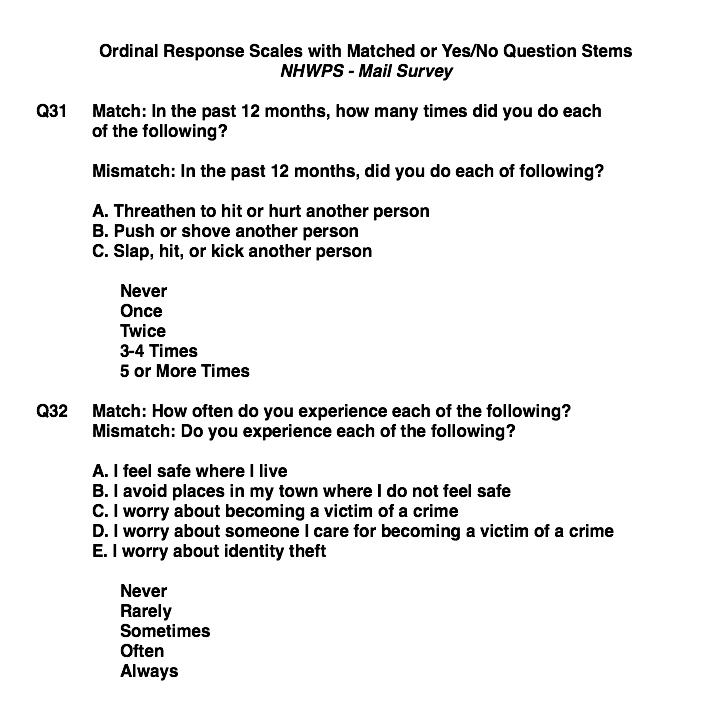 Effects of Badly Worded Survey Questions – Data Force